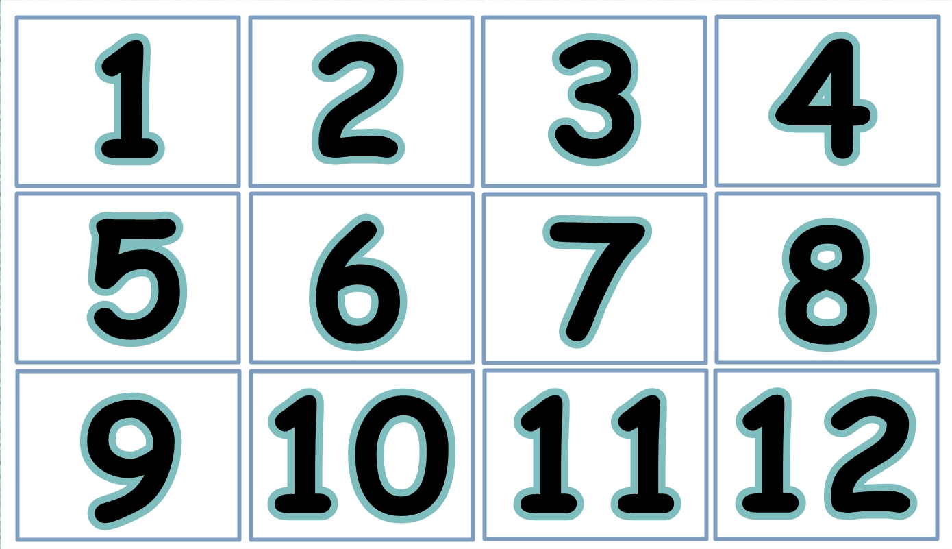 Turski jezik : Brojevi od 0 do 12 i broj telefona na turskom - Turski ...